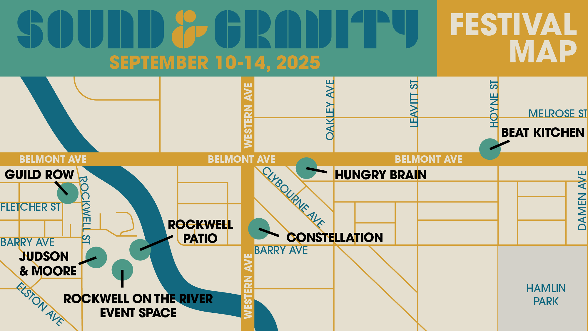 Info - Sound & Gravity